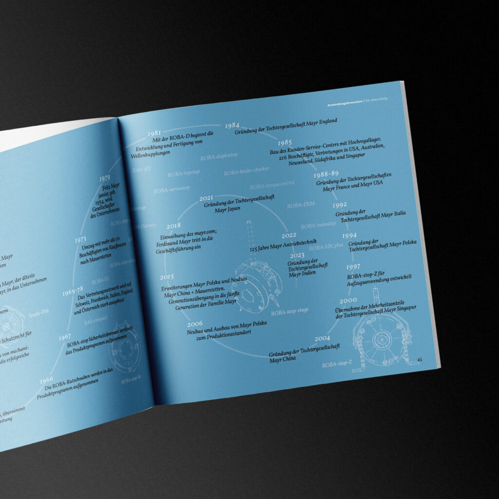 Editorial Design – Mayr® Antriebstechnik - jo‘s büro für Gestaltung
